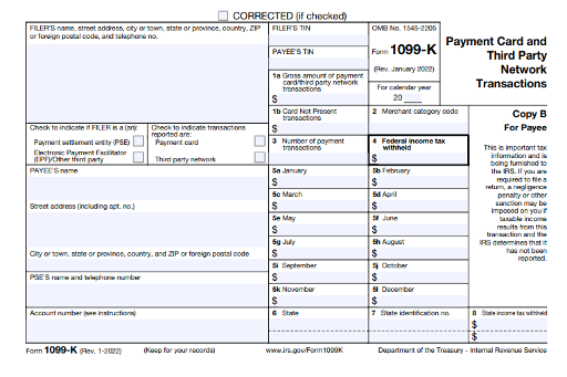 Form 1099-K for Practices on vRxPro – Covetrus