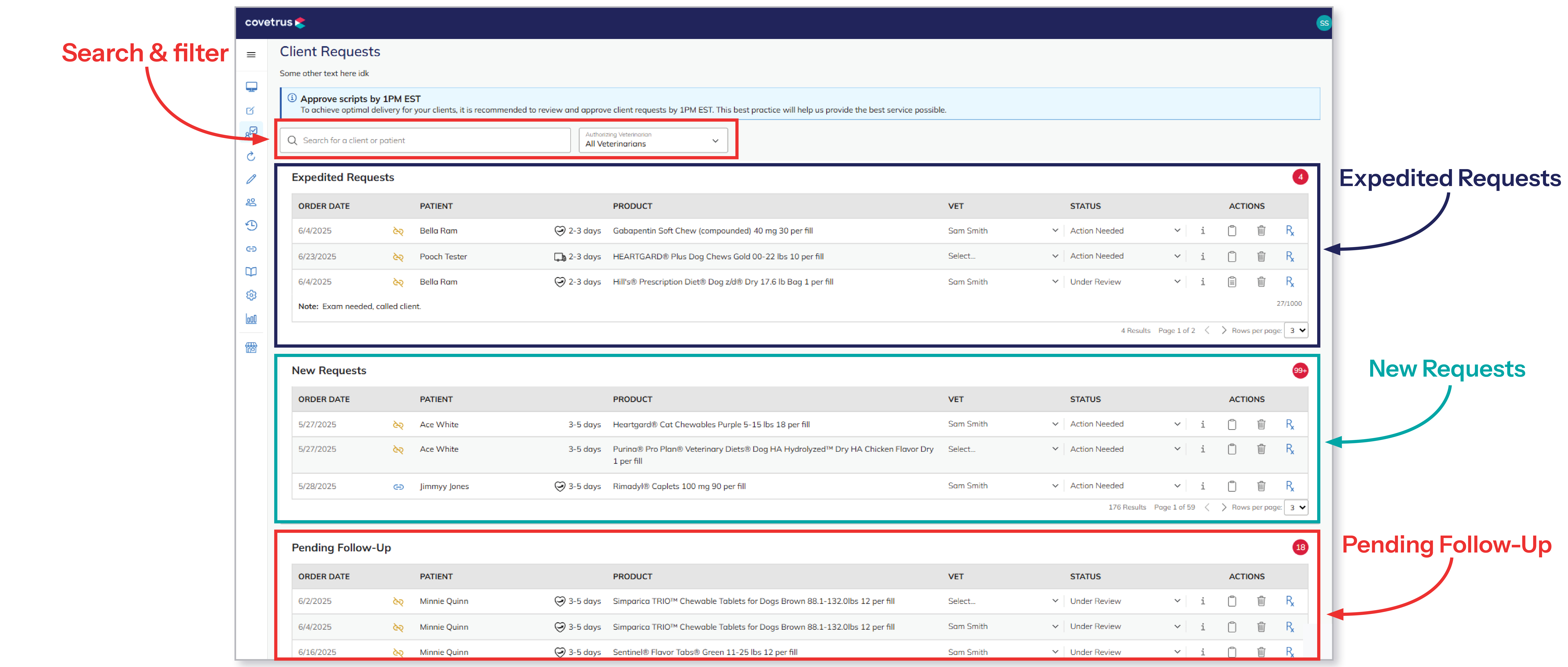 Client Requests Best Practices – Covetrus
