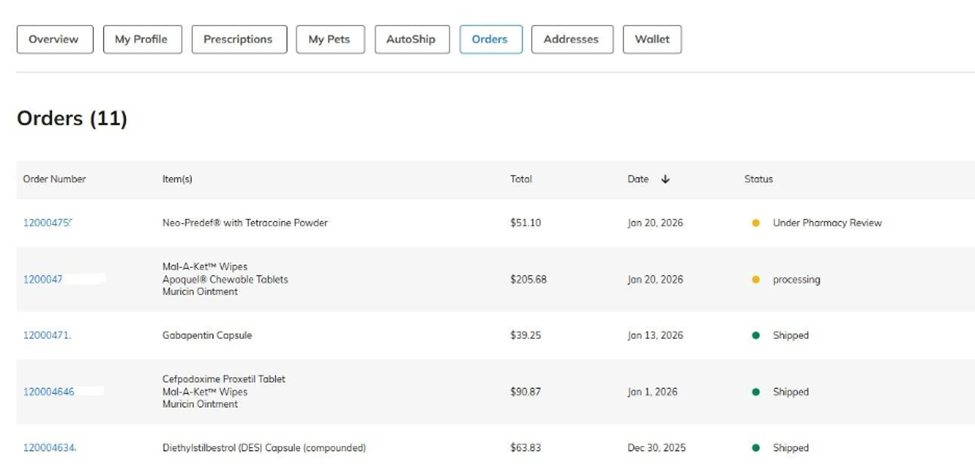 Tracking client orders – Covetrus